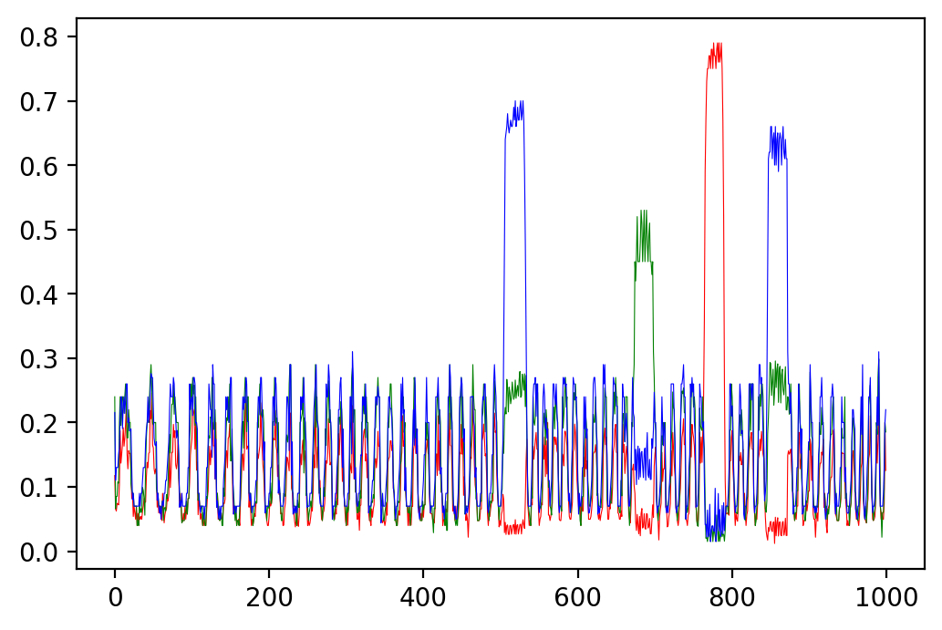 Chroma threshold considerations · Issue #142 · Novakasa/brickrail · GitHub
