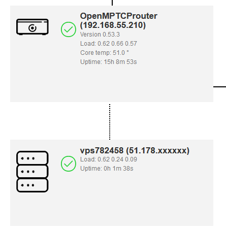 VPN TUNNEL DOWN · Issue #815 · Ysurac/openmptcprouter · GitHub