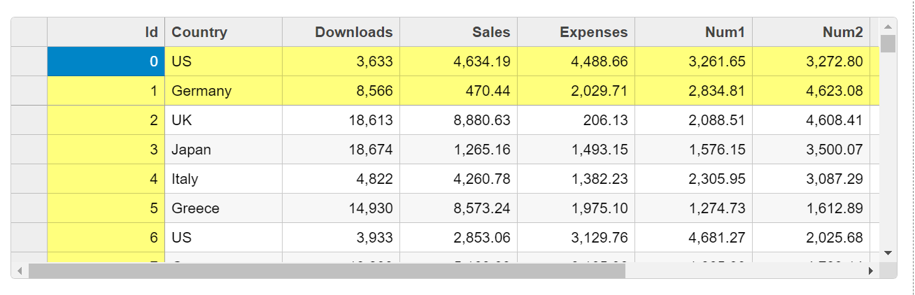 Data Grid: Freezing/Sticky columns · Issue #28260 · microsoft/fluentui · GitHub