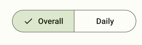 Button Group · Issue #76 · RoleModel/rolemodel-design-system · GitHub
