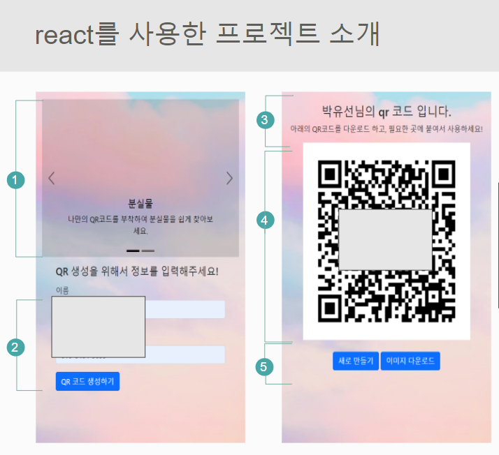 GitHub - YusunPark/QR