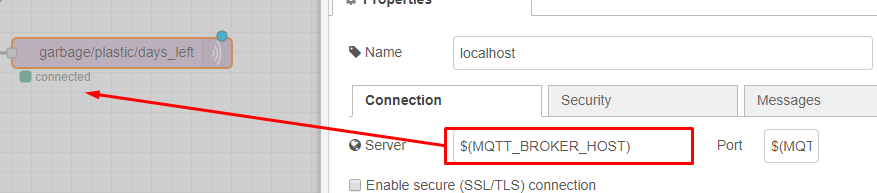 Allow Using Environment Variables In Configuration · Issue 244 · Zachowjnode Red Contrib Home