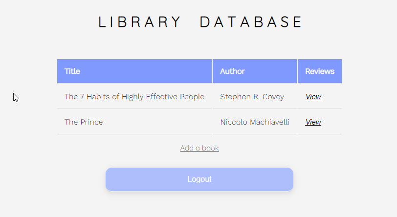 GitHub - Swaranjit-9/libraryDatabase
