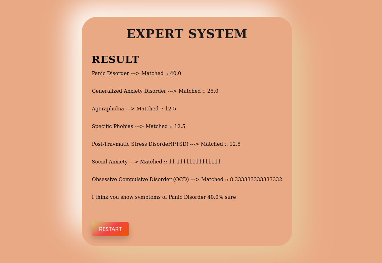 GitHub - RumeysaCeylan/expert_system_anxiety