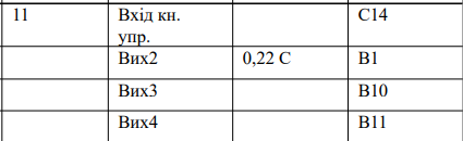 GitHub - Immortal-prog/Lab2_Pokoiuk
