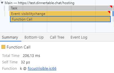 Slow visibilitychange issue · Issue #16443 · mui/material-ui · GitHub