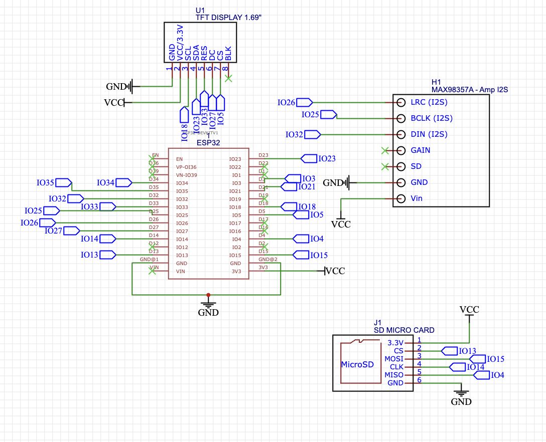 GitHub - galbraithmedia1/Mini-Tv-ESP32: Project Files for ESP32 Mini TV