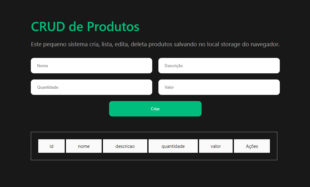 GitHub - brunosigomes/crud-produtos: teste de programação GitHub - brunosigomes/crud-produtos: teste de programação