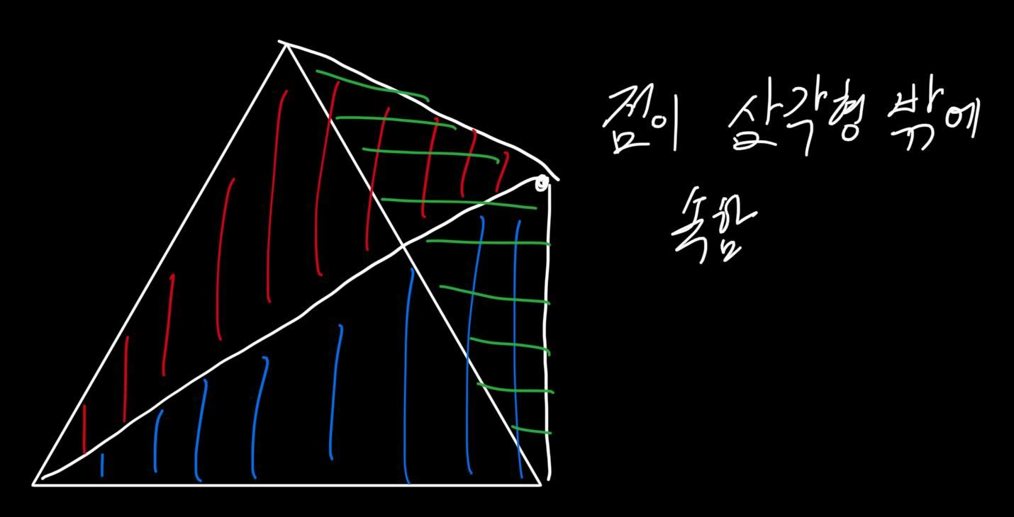 BSP (한 점이 삼각형 안에 존재하는 지 확인하기) · Issue #39 · 42-CPP-GIT/CPP_GIT · GitHub