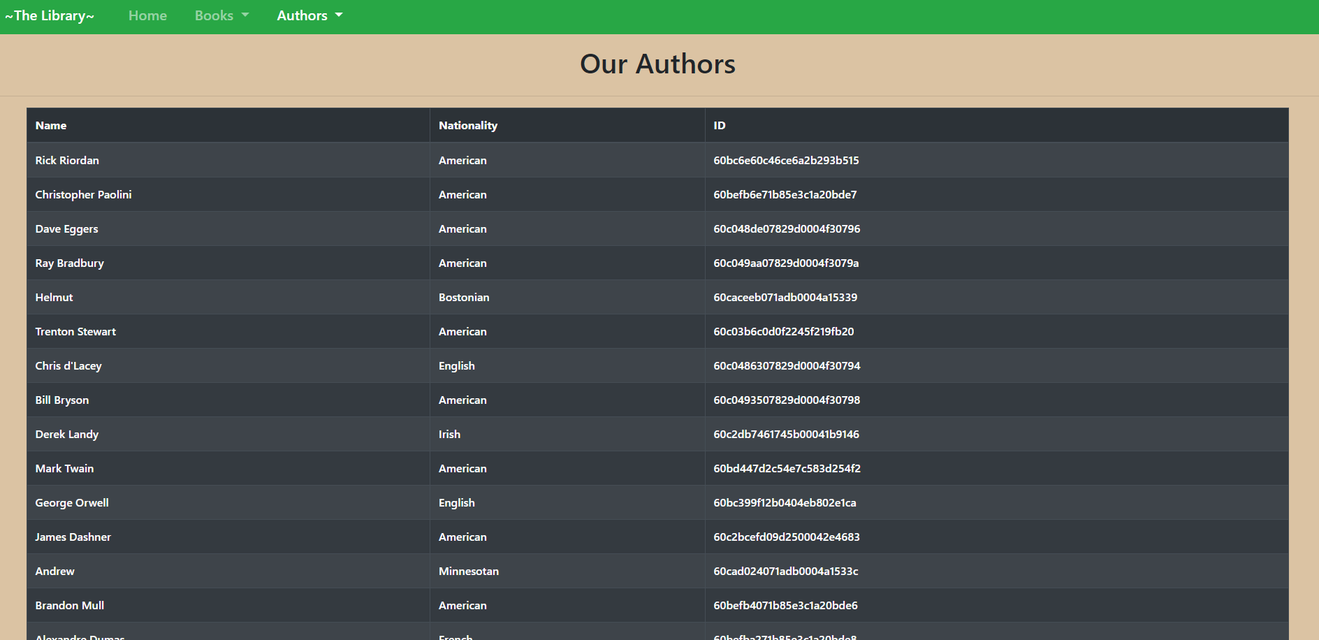 GitHub - LoganMunoz16/library-database-front-end: Solo Project - The ...