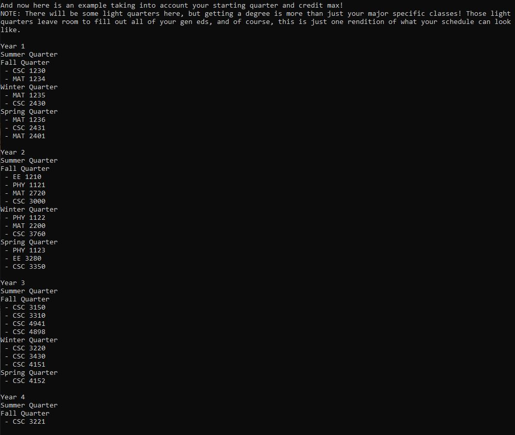 GitHub - LoganMunoz16/flowchart-alison-logan: Team Project - An algorithm designed to create an ...
