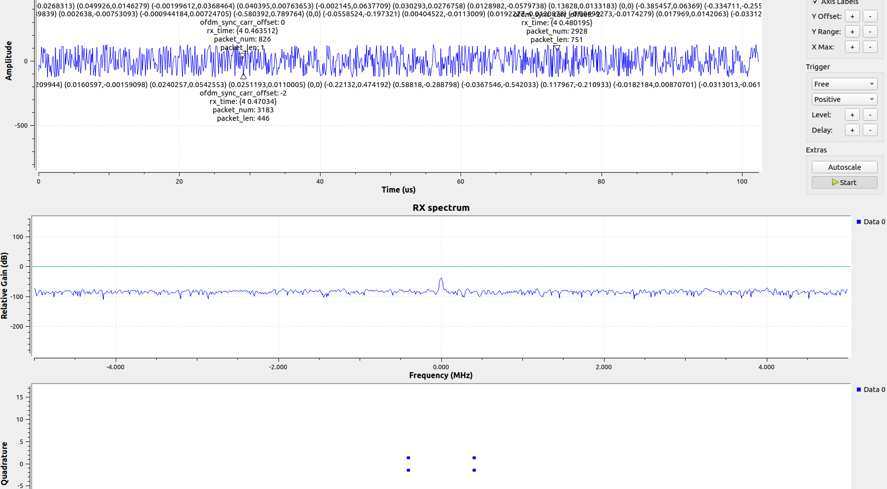 ofdm transceiver using hackrf one not successful. · Issue #6475 · gnuradio/gnuradio · GitHub