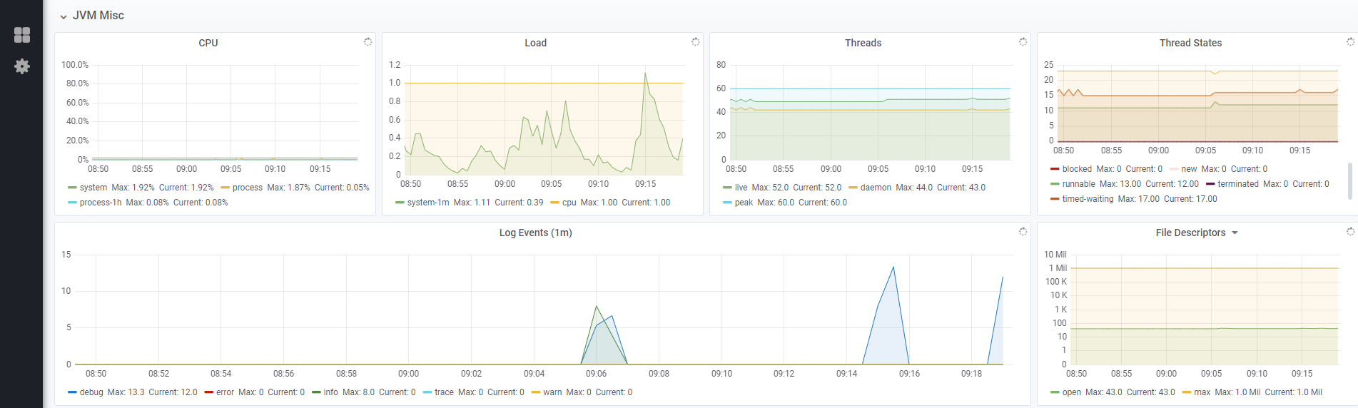 GitHub - dragon-skcc/zootopia: 동물상 매칭 서비스