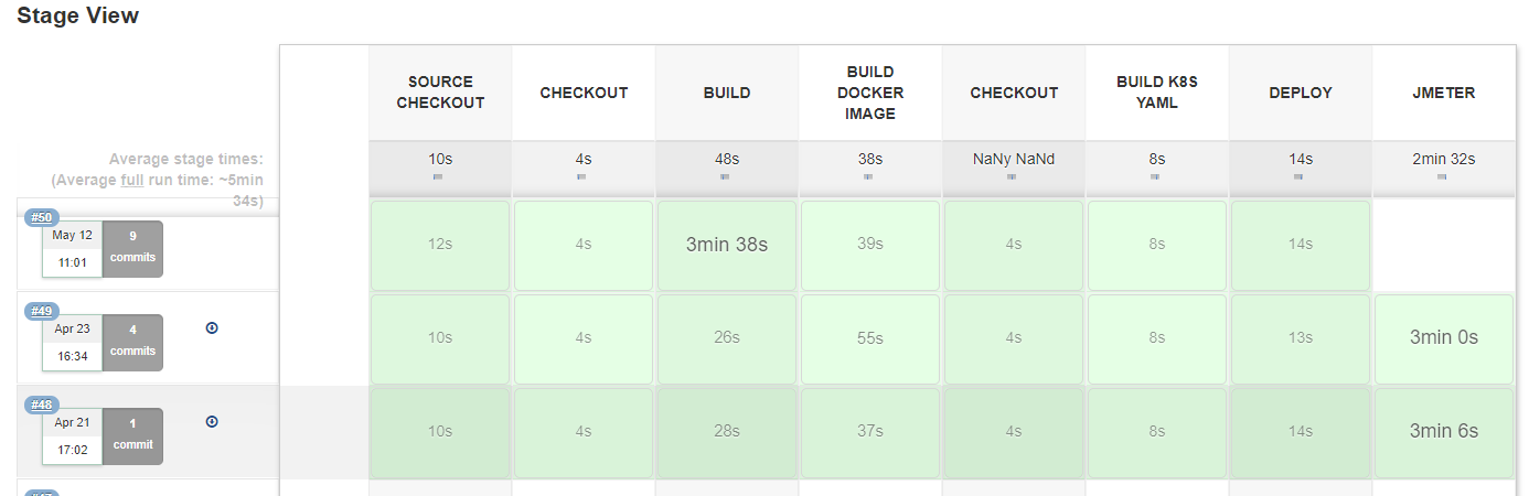 GitHub - dragon-skcc/zootopia: 동물상 매칭 서비스