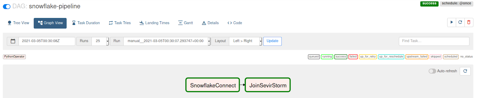 GitHub - keerti-26/Data-Pipeline-of-NOAA-Storm-Events-and-Sevir-Data ...