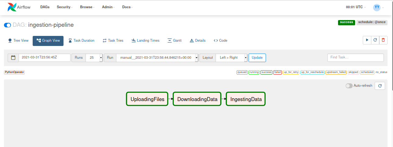GitHub - keerti-26/Fast-API-using-SnowFlake: The aim of this project is ...