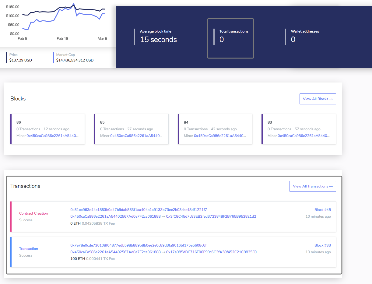 Incorrect total transaction number · Issue #1530 · blockscout/blockscout · GitHub