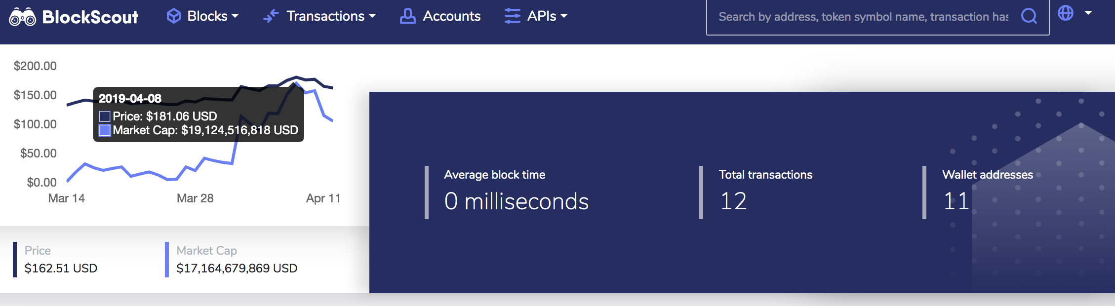 Invalid arithmetic expression · Issue #1737 · blockscout/blockscout · GitHub