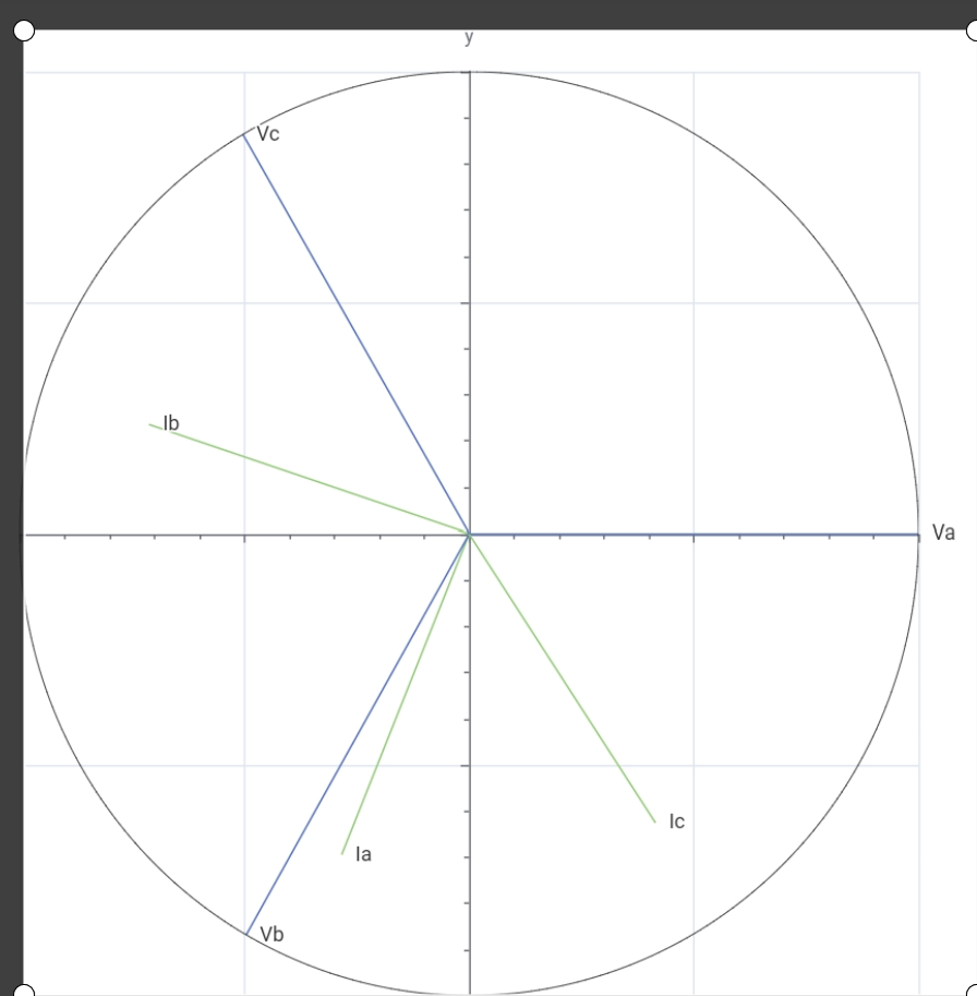 Coordinate Graph · Issue #117 · entronad/graphic · GitHub