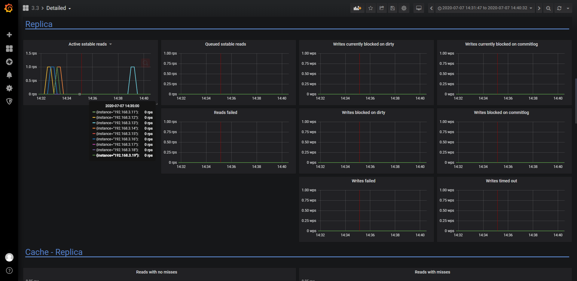 api_handler error case——"Internal server error: exceptions::read_timeout_exception · Issue #6747 ...