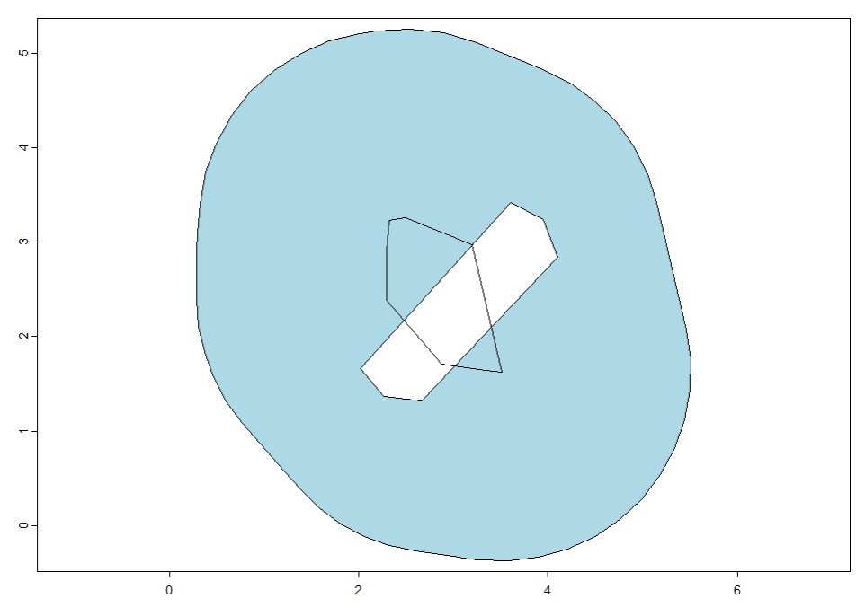 Weird buffer behaviour on lines · Issue #765 · rspatial/terra · GitHub