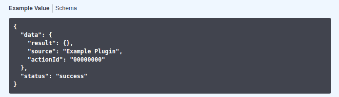 OpenAPI Responses with nested $ref properties are not interpreted correctly · Issue #8812 ...