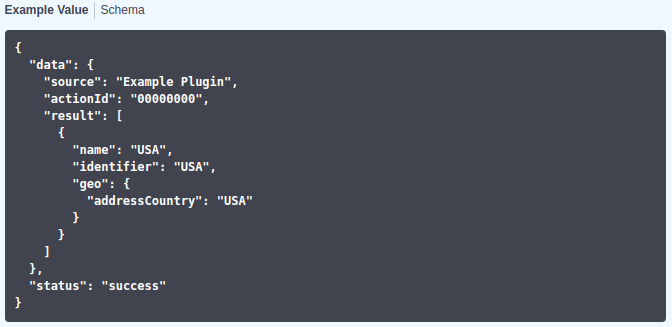 OpenAPI Responses with nested $ref properties are not interpreted correctly · Issue #8812 ...