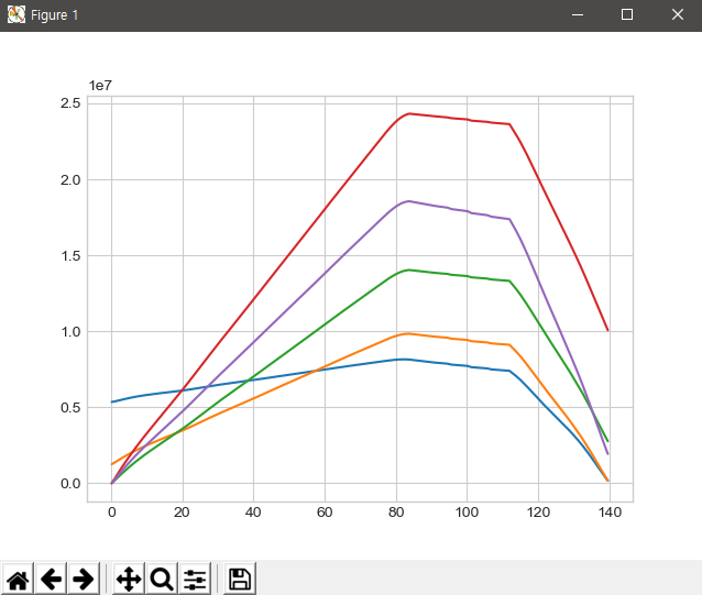 GitHub - tjdgus5747/Fill-factor-calculation-program