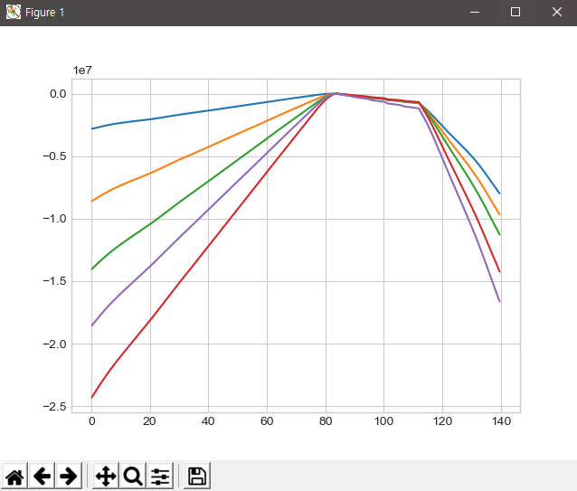 GitHub - tjdgus5747/Fill-factor-calculation-program