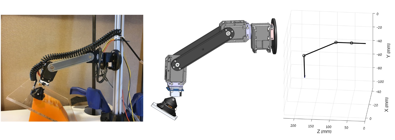GitHub - yoav26/robotic_arm: Control package for RRR robotic arm