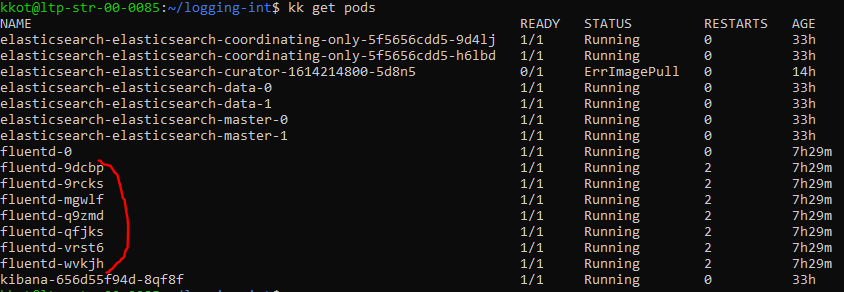 Fluentd daemonset doesn’t generate logs as standard output · Issue #5618 · bitnami/charts · GitHub