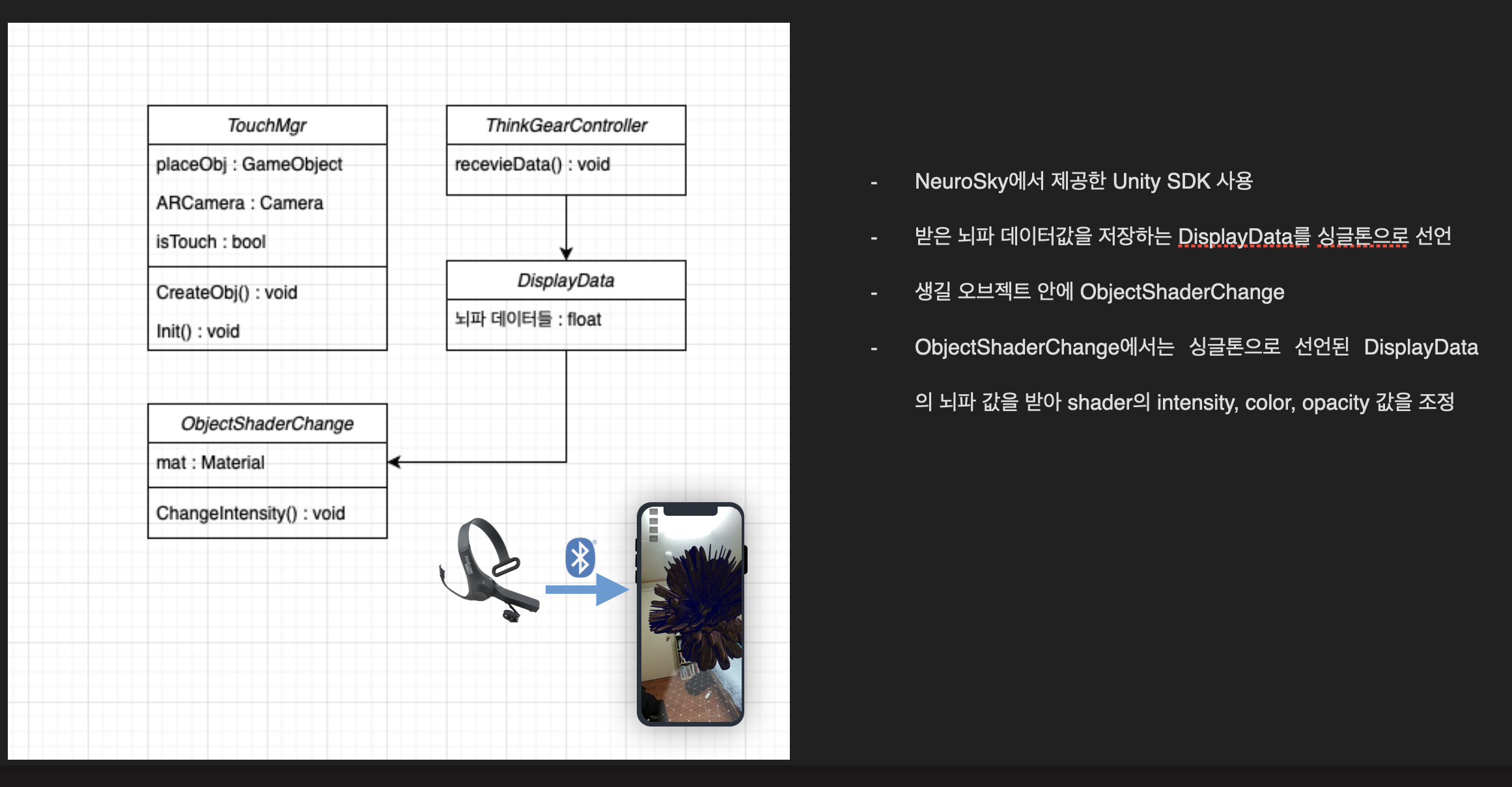 GitHub - Kwonkunkun/ar-exhibition: ar 전시 프로젝트 readme