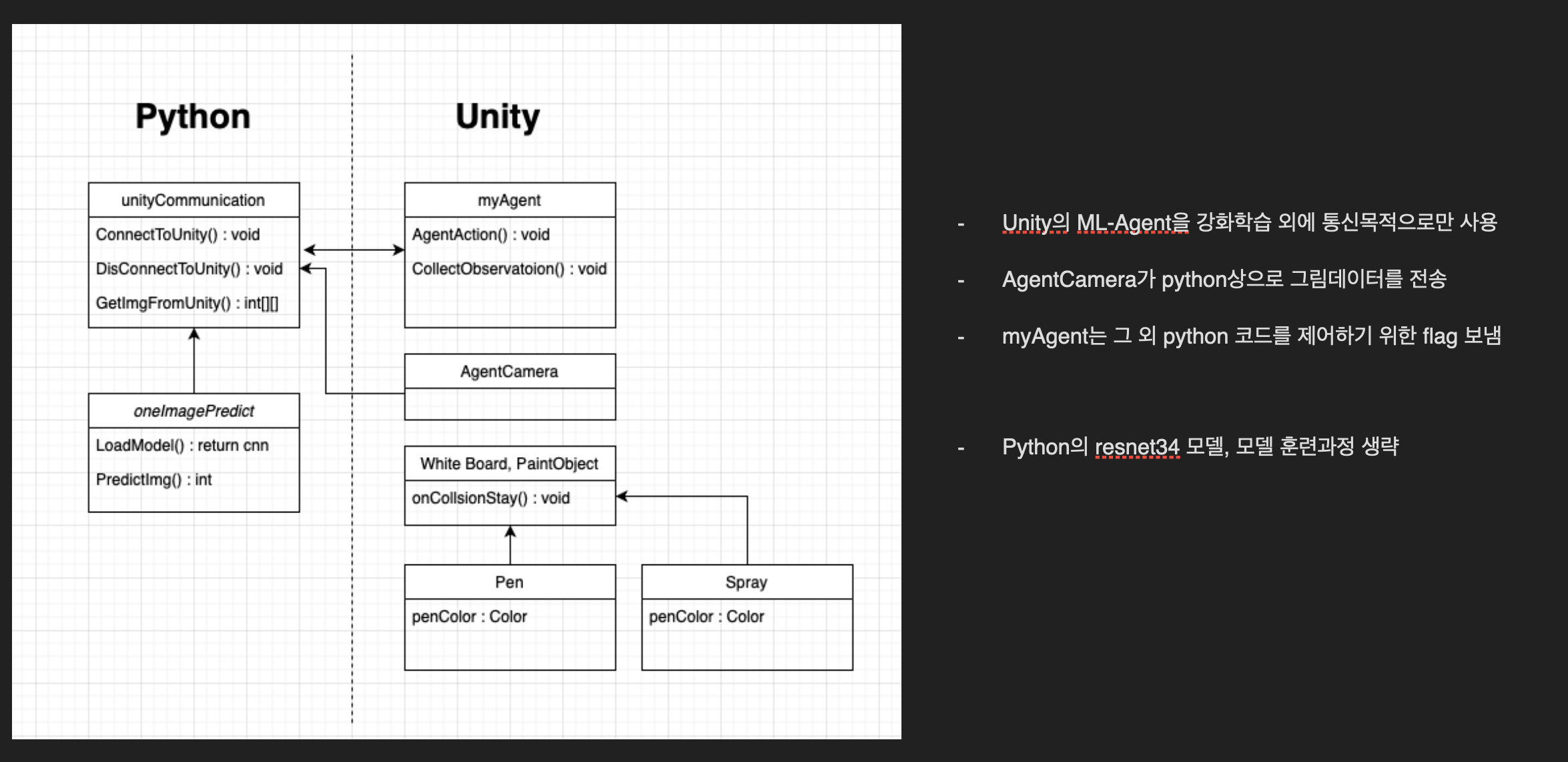 GitHub - Kwonkunkun/DrawAndPainting_VR: VR_QuickDraw