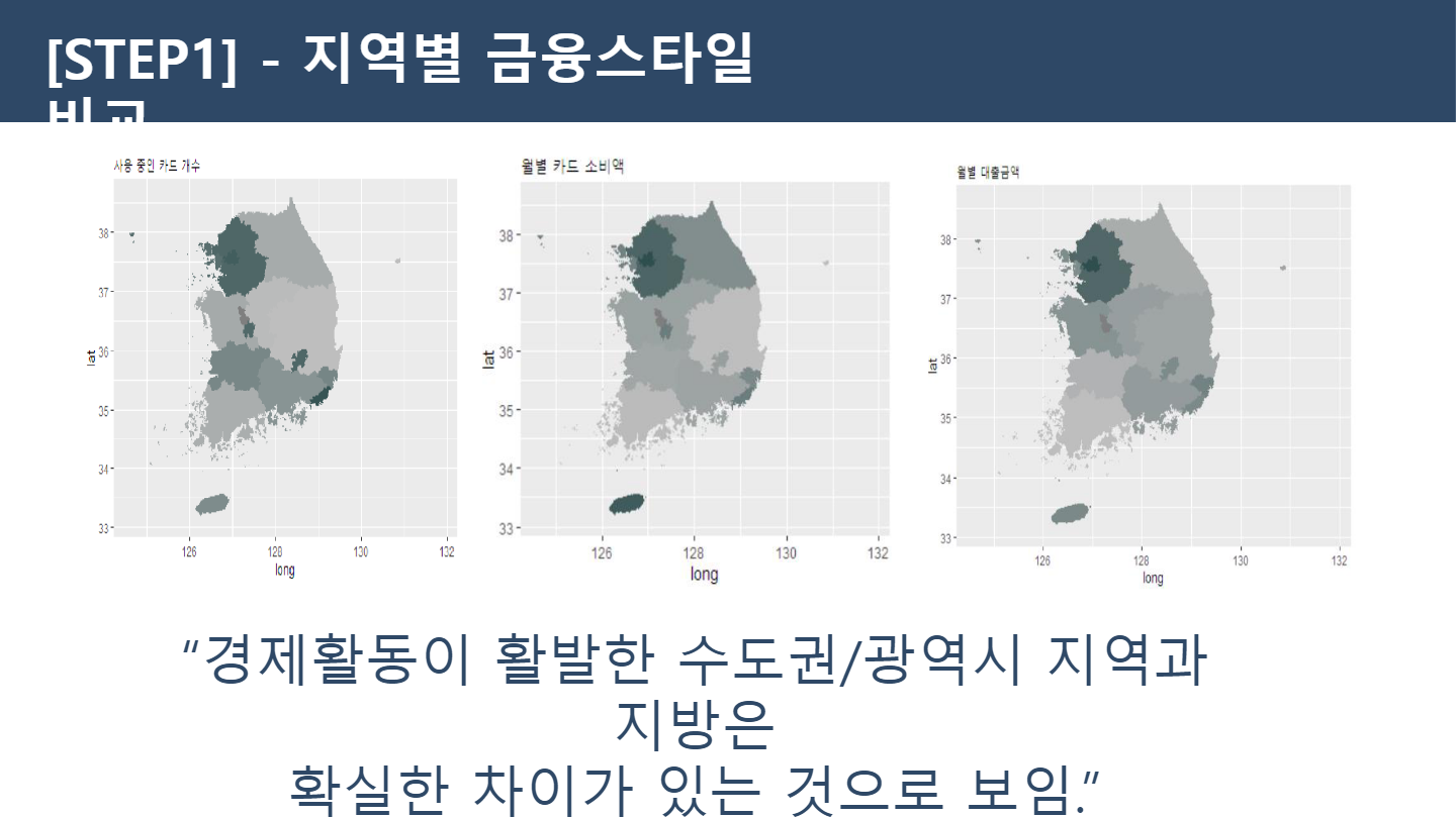 GitHub - Lee-Eun-Ju/2021_Project_Financial_Style: KCB 금융스타일 시각화 경진대회