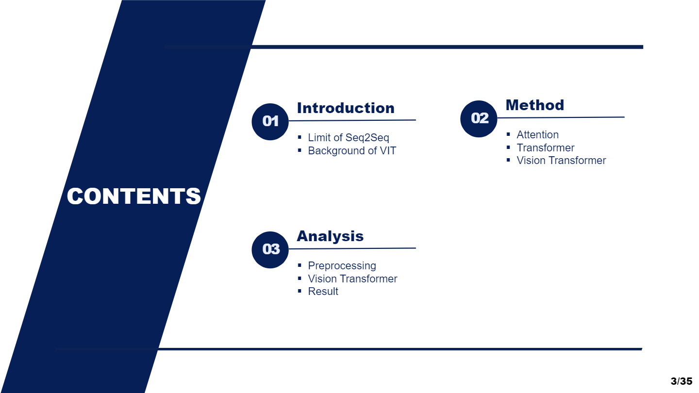 GitHub - Lee-Eun-Ju/2021_Project_Image_Classification: Vision Transformer