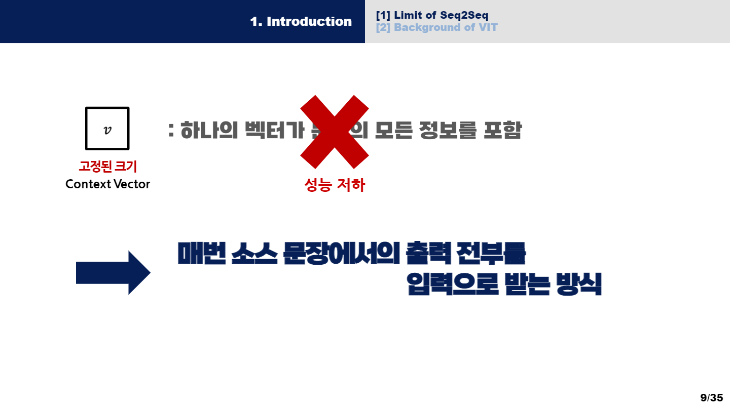 GitHub - Lee-Eun-Ju/2021_Project_Image_Classification: Vision Transformer