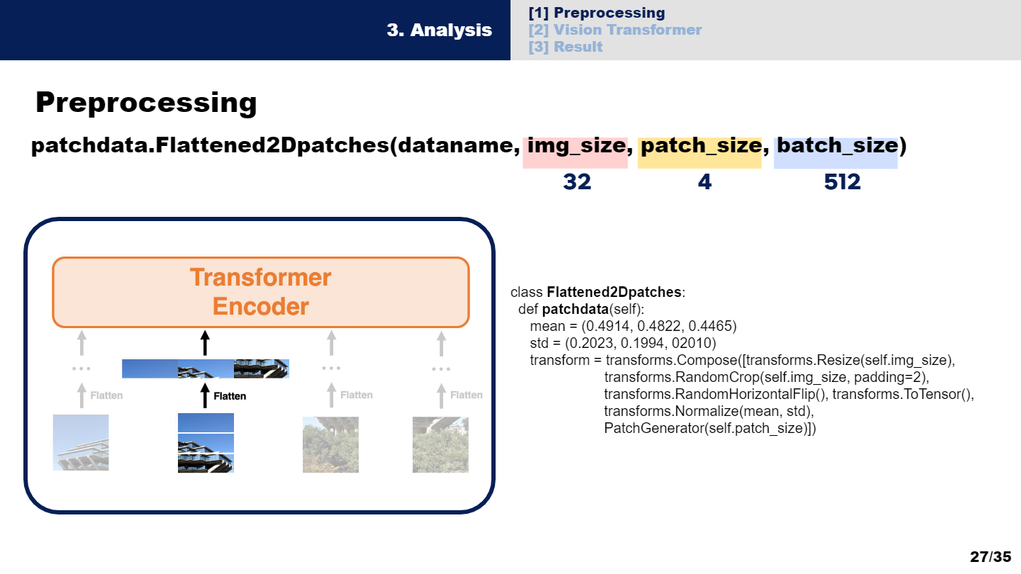 GitHub - Lee-Eun-Ju/2021_Project_Image_Classification: Vision Transformer