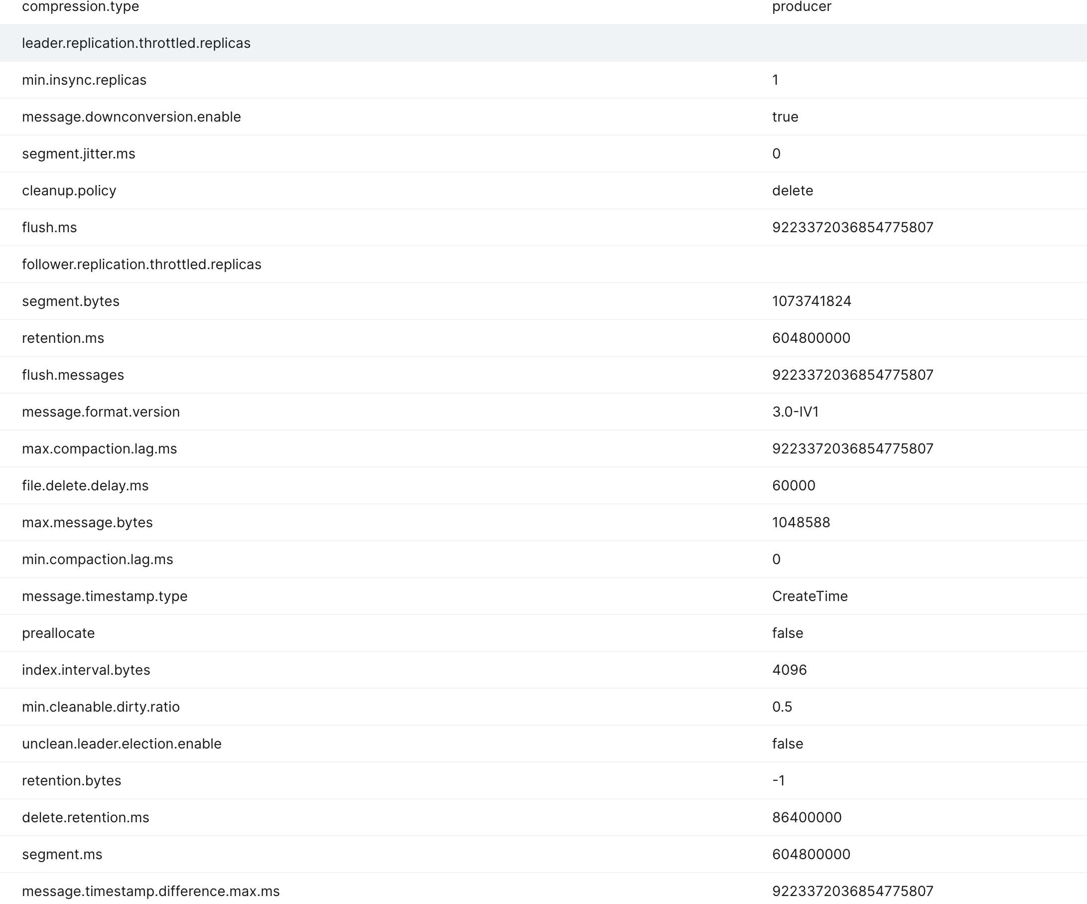 [QUESTION] Consumer group doesn't get any partitions by the RoundRobinPartitionAssignor · Issue ...