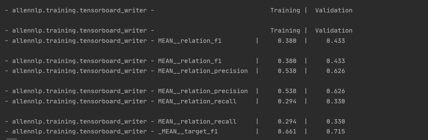 running result · Issue #9 · chiayewken/Span-ASTE · GitHub