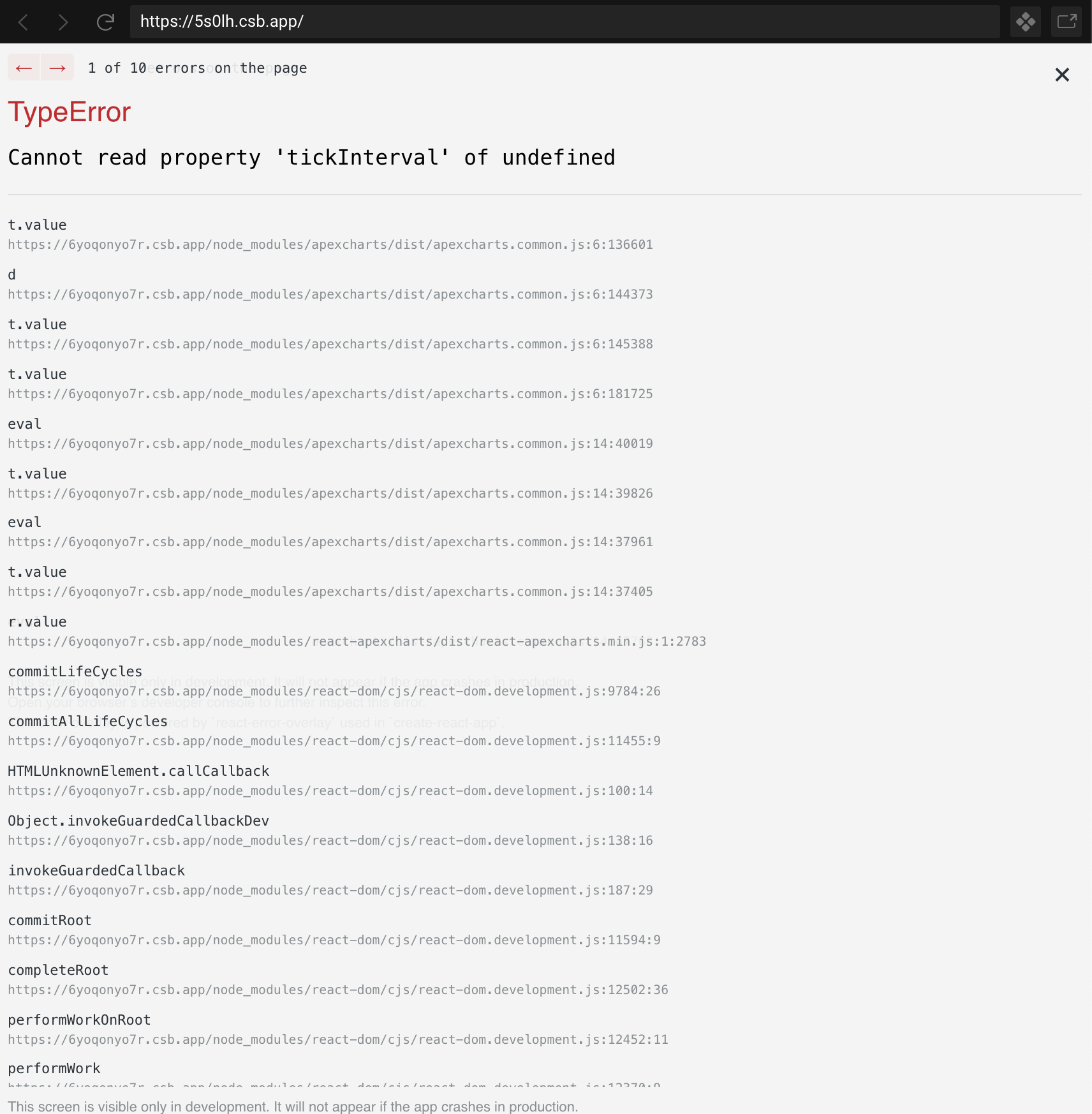 Cannot Read Property Tickinterval Of Undefined · Issue 1868 · Apexchartsapexchartsjs · Github 8205