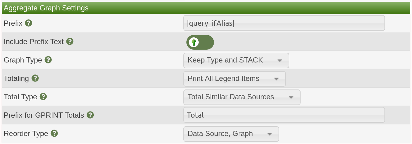 Reorder Type in Aggregate Graph not working · Issue #3171 · Cacti/cacti · GitHub