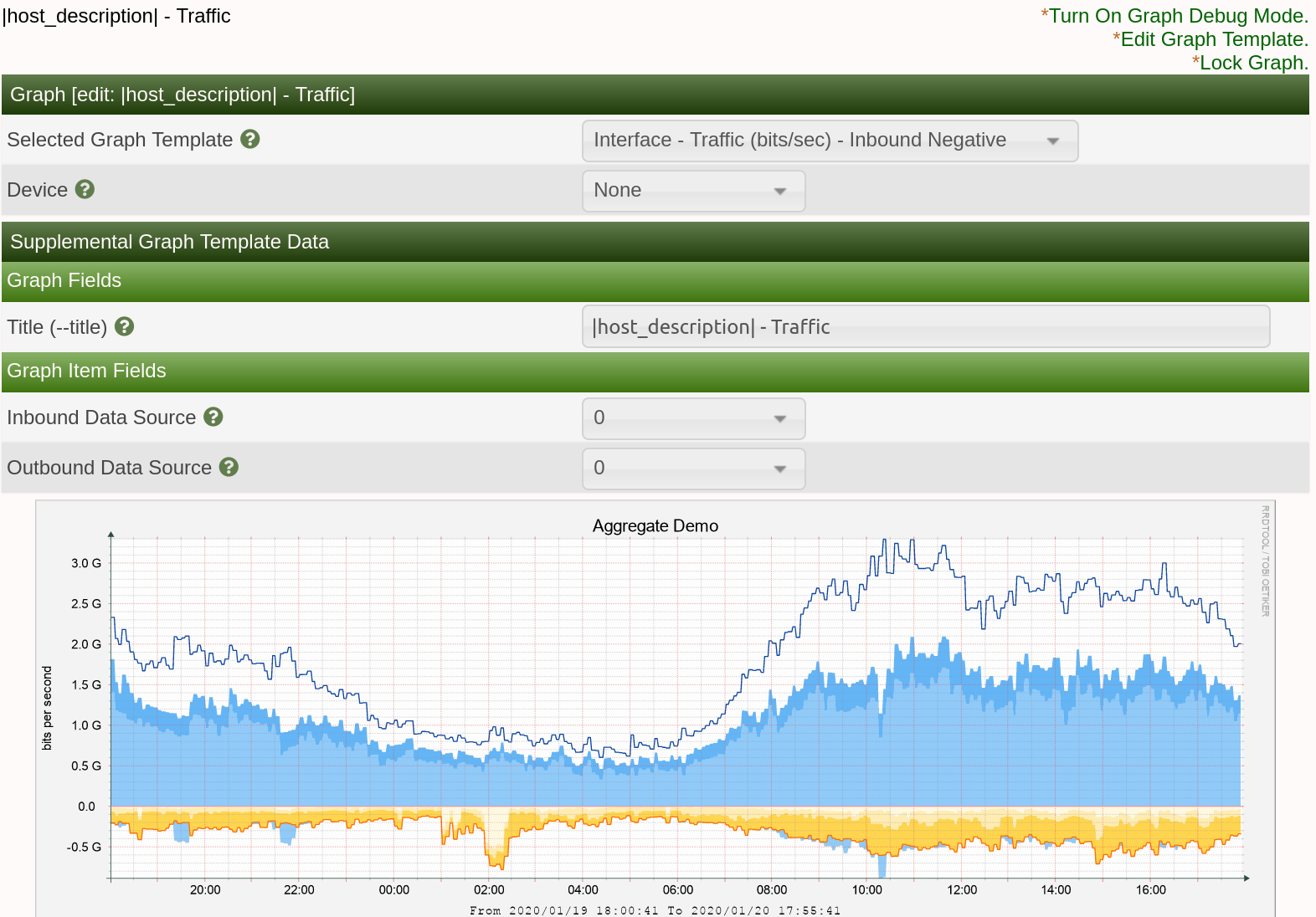 Converted aggregate graph cannot be edited · Issue #3206 · Cacti/cacti · GitHub