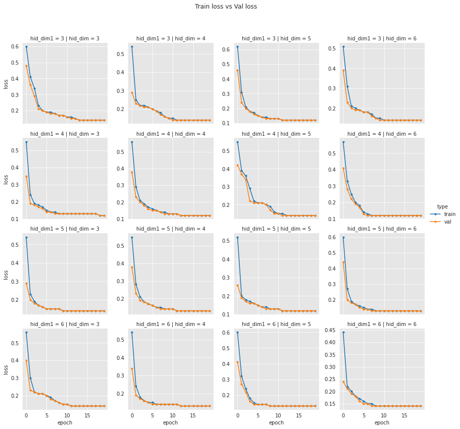 GitHub - YangChangHee/Skin_Detection_MLPs