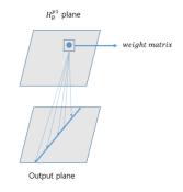 GitHub - YangChangHee/Failed_Project
