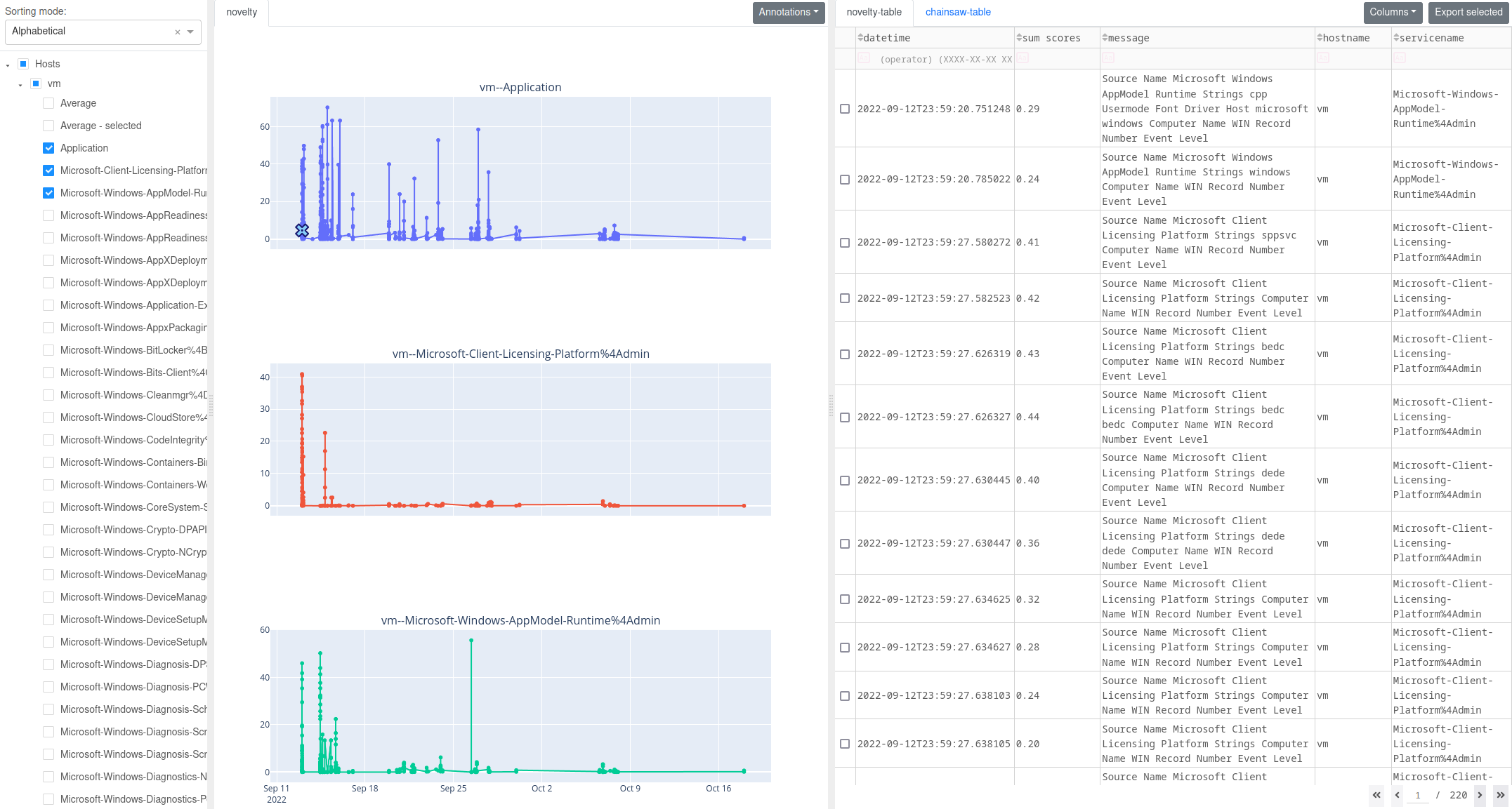 GitHub - APTA-Technologies/APTAAnomaly-bin: Binaries for APTAAnomaly