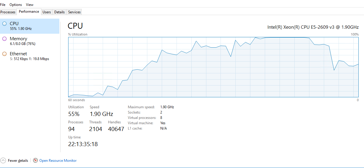 High Cpu Usage In Cypress · Issue 16864 · Cypress Iocypress · Github 