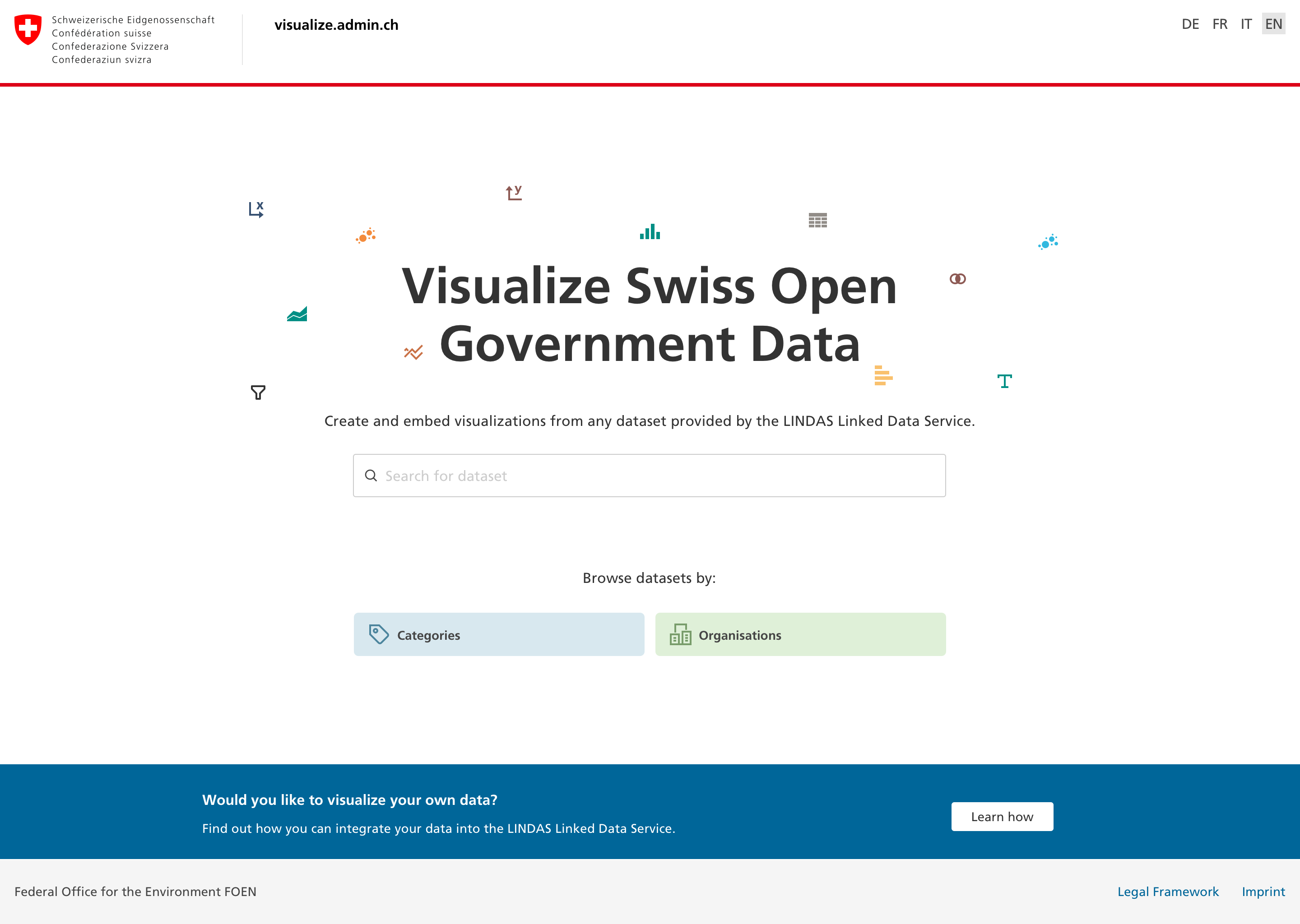 Browsing topic feedback · Issue #214 · visualize-admin/visualization-tool · GitHub