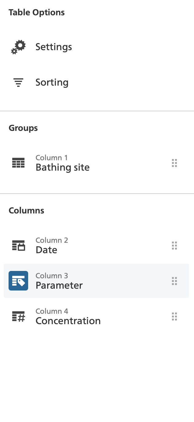 Add arrows to drag and drop handles in table chart · Issue #362 ...