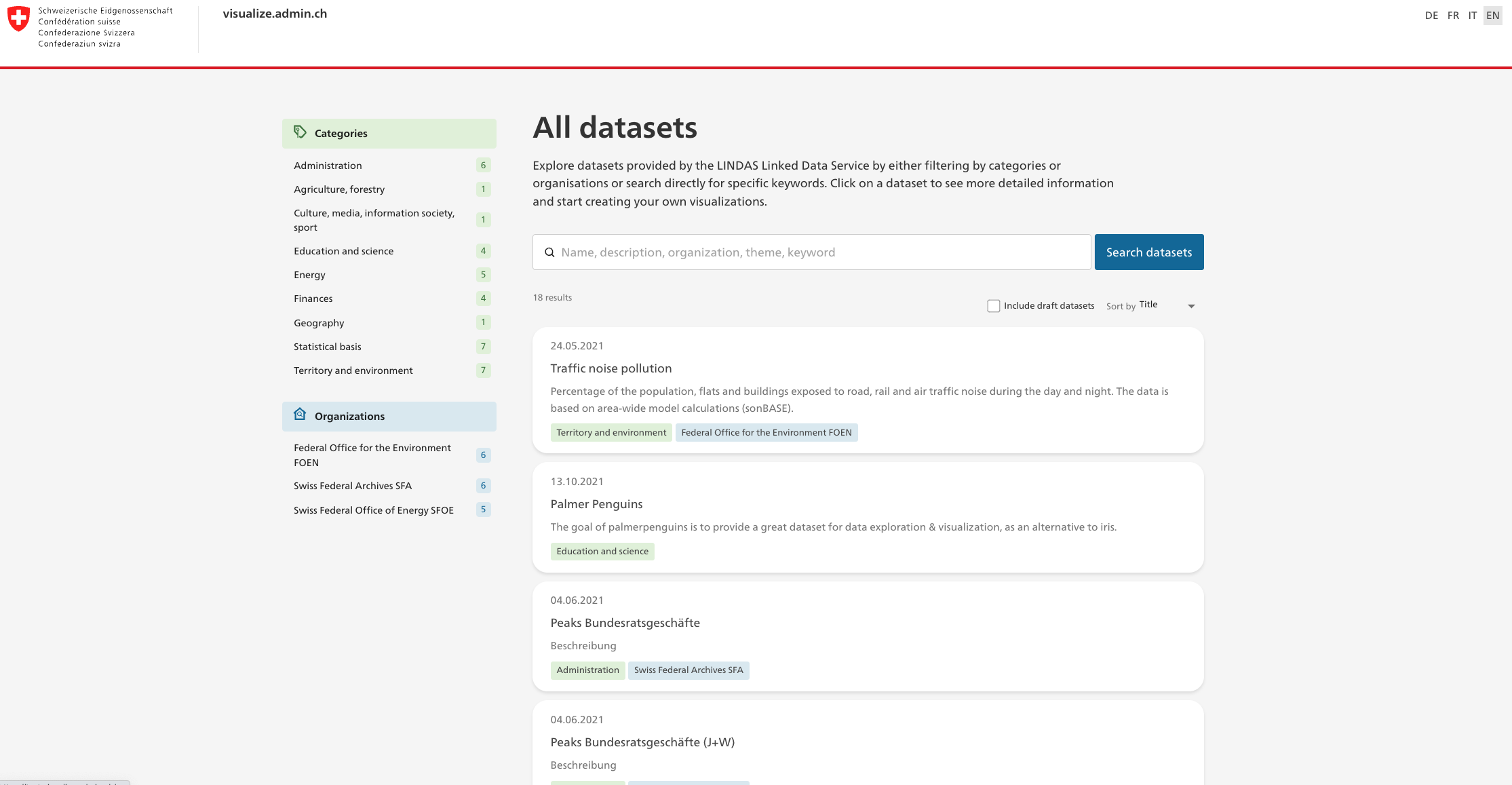 Search Search Results Button · Issue 484 · Visualize Admin Visualization Tool · Github