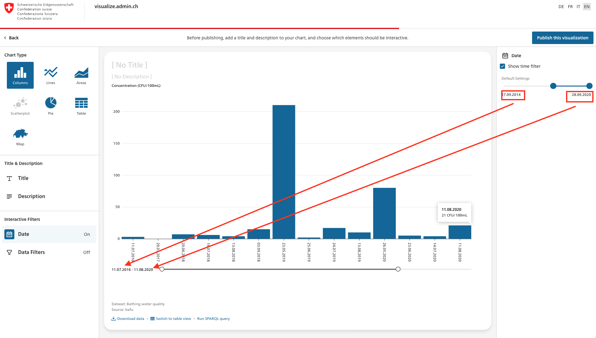Interactive Filters Confusing Behaviour Regarding Timeline · Issue 520 · Visualize Admin